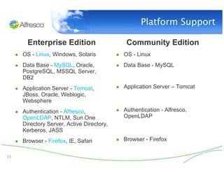 ECM Decision Matrix - Deciding Between Alfresco Community Edition ...