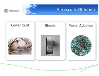 ECM Decision Matrix - Deciding Between Alfresco Community Edition ...