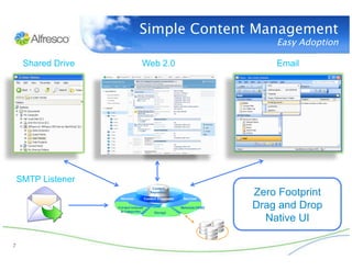 ECM Decision Matrix - Deciding Between Alfresco Community Edition ...