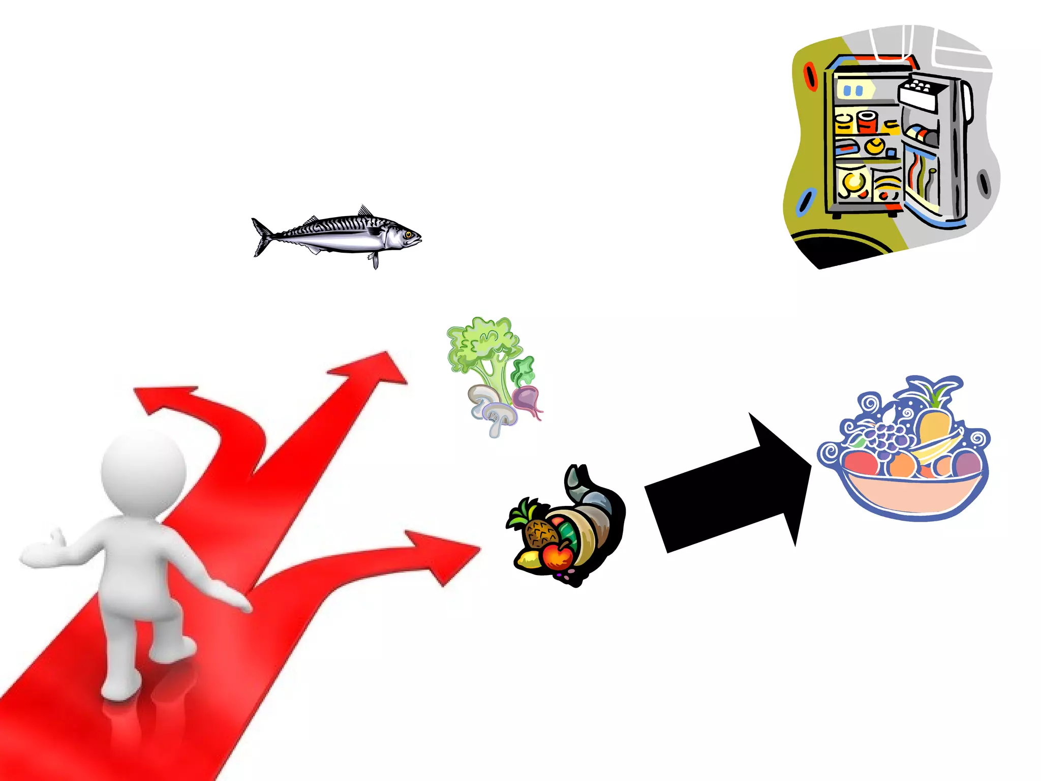 ECM - Simple Definition ENG | PPT