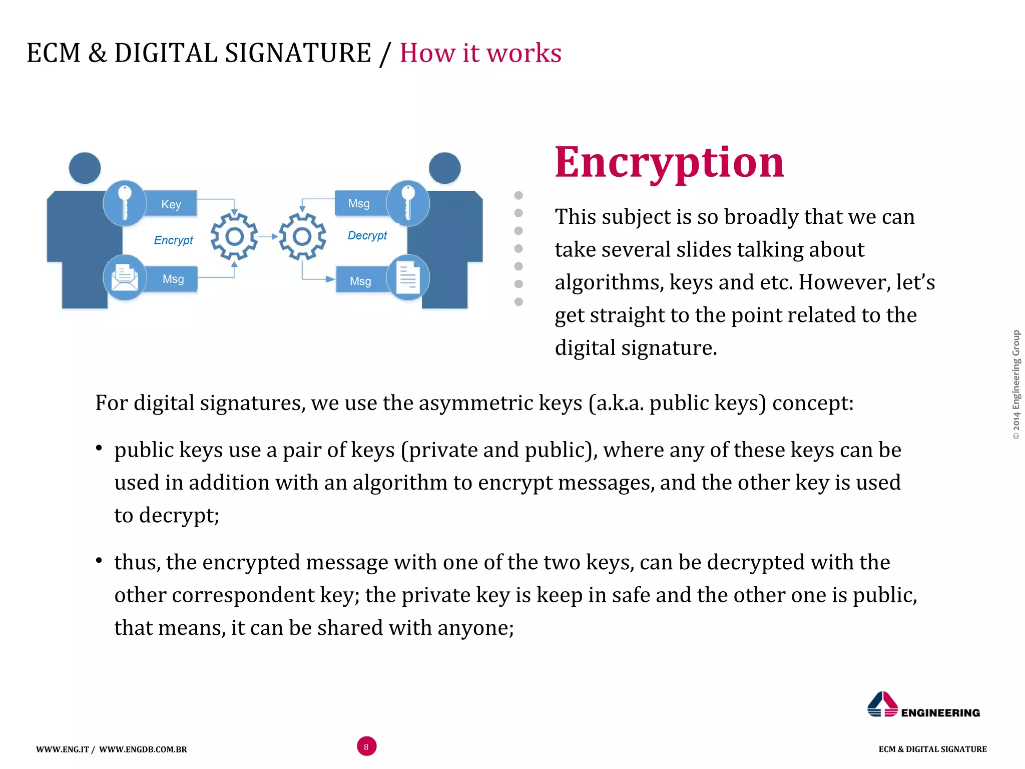 ECM & Digital Signature | PPT