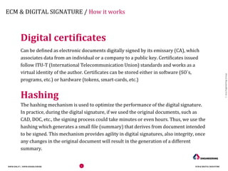 ECM & Digital Signature | PPT