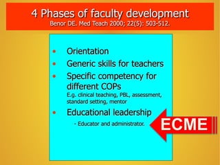 Ecme orientate CPIRD faculty development | PDF | Professional School | Postgraduate Education