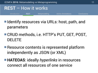 Metamodeling vs Metaprogramming, A Case Study on Developing Client Libraries for REST APIs | PPT