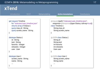 Metamodeling vs Metaprogramming, A Case Study on Developing Client Libraries for REST APIs | PPT
