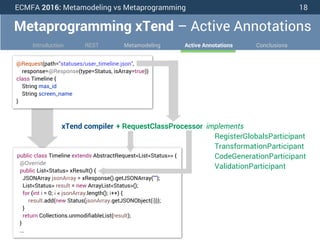 Metamodeling vs Metaprogramming, A Case Study on Developing Client Libraries for REST APIs | PPT