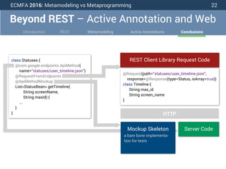 Metamodeling vs Metaprogramming, A Case Study on Developing Client Libraries for REST APIs | PPT