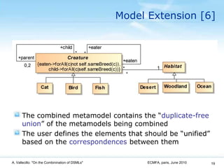 On the Combination of Domain Specific Modeling Languages | PPT