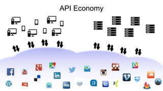 Example-driven Web API Specification Discovery | PPT