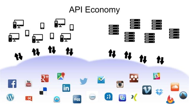 Example-driven Web API Specification Discovery | PPT