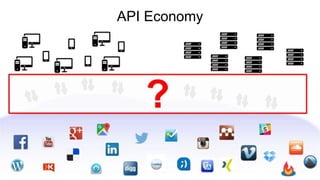 Example-driven Web API Specification Discovery | PPT