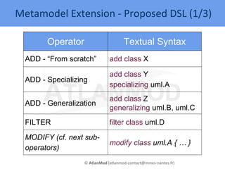 ECMFA 2015 MoNoGe metamodel extension | PPT