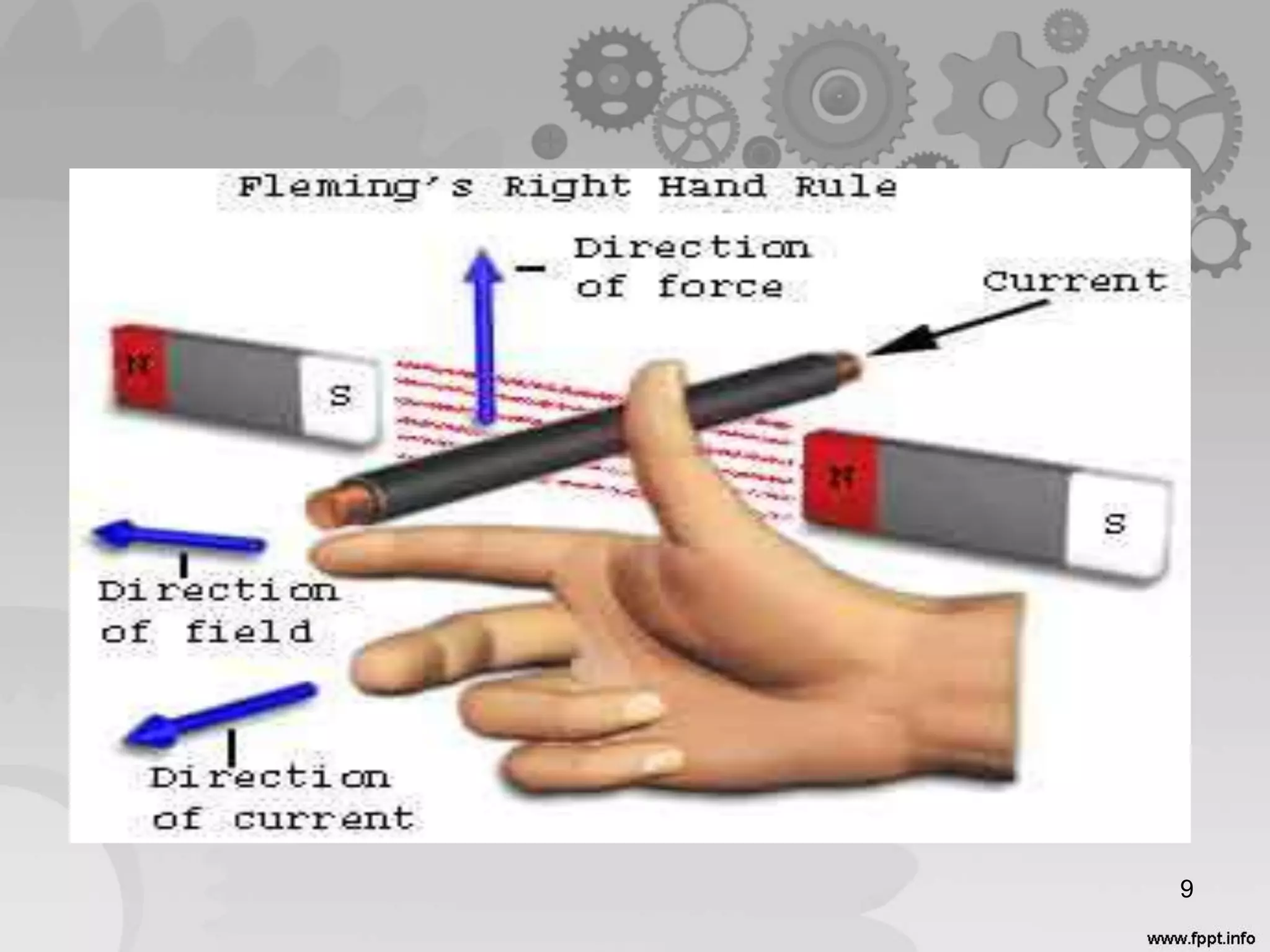 ELECTROMAGNETIC ENGINE | PPTX