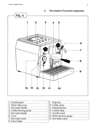 Ecm giotto user manual | PDF