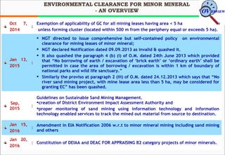 Ec minor mineral b2 mining 2016_dr rlm | PPT