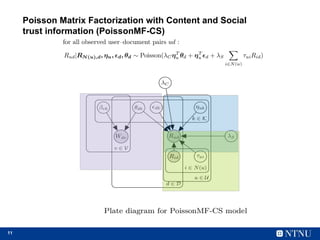Content-Based Social Recommendation with Poisson Matrix Factorization (ECML-PKDD 2017) | PPT