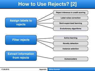 Shallow Self-Learning for Reject Inference in Credit Scoring | PDF ...