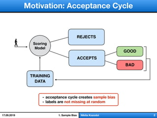 Shallow Self-Learning for Reject Inference in Credit Scoring | PDF ...