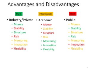 The Most Important Ten Simple Rules | PPTX
