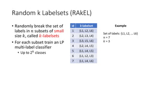 10 Years of Multi-Label Learning | PPT