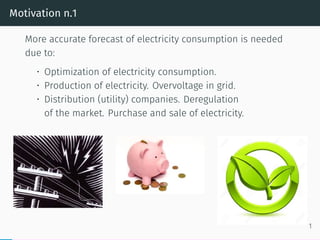 Is Unsupervised Ensemble Learning Useful for Aggregated or Clustered Load Forecasting? | PDF