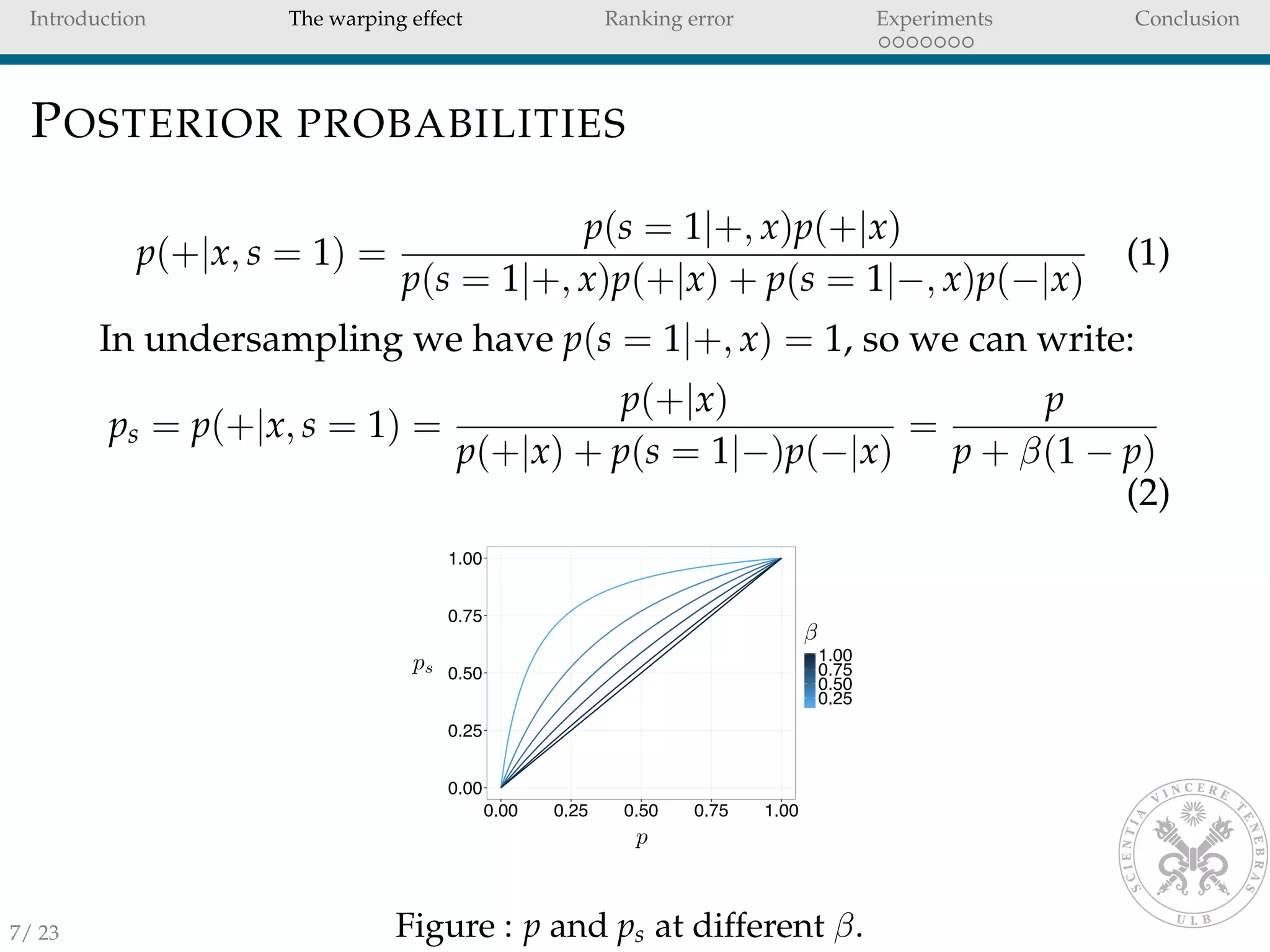 When is undersampling effective in unbalanced classification tasks? | PDF