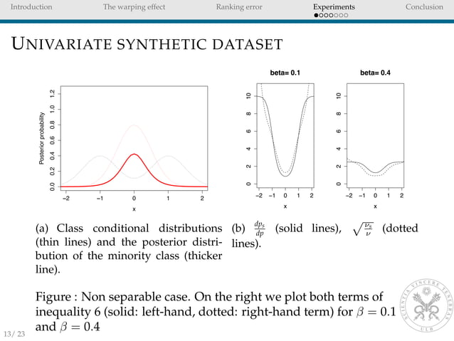 When is undersampling effective in unbalanced classification tasks? | PPT