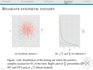 When is undersampling effective in unbalanced classification tasks? | PDF