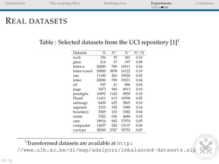 When is undersampling effective in unbalanced classification tasks? | PDF