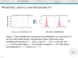 When is undersampling effective in unbalanced classification tasks? | PDF