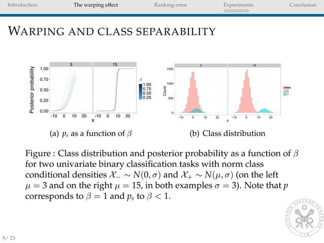 When is undersampling effective in unbalanced classification tasks? | PPT