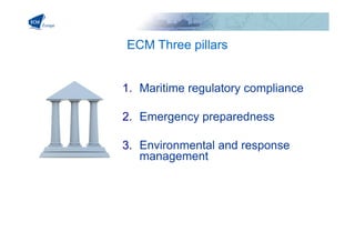 Ecm maritime ecm europe - 09 nov 2011 | PDF | Cruises | Travel Type