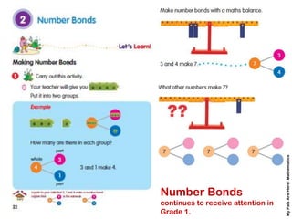 What Is Difference In Math? Definition, Symbol, Examples,, 51% OFF