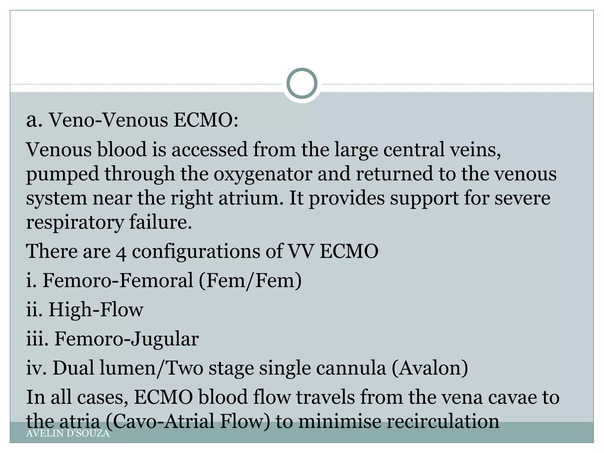 Ecmo | PPT