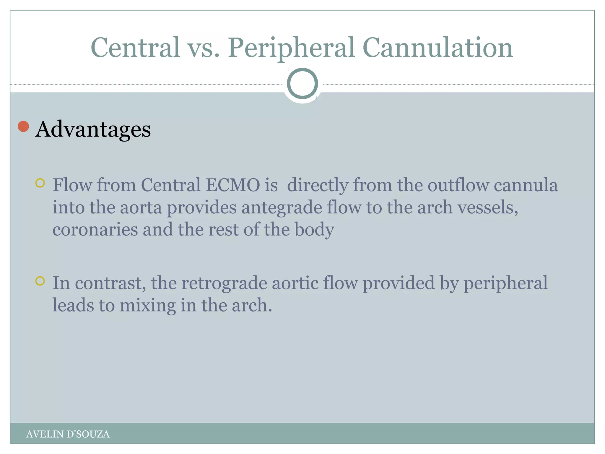 Ecmo | PPT