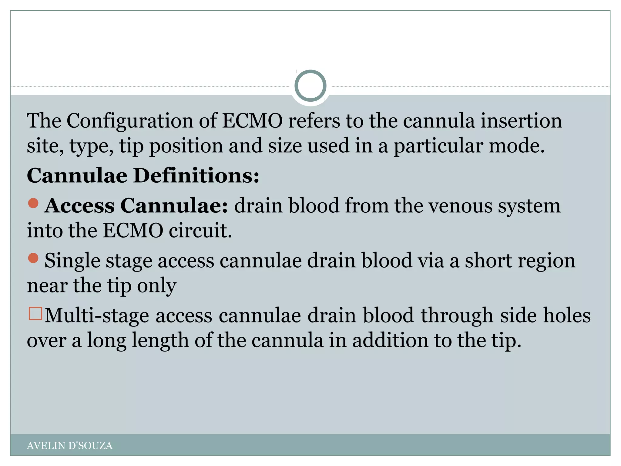 Ecmo | PPT