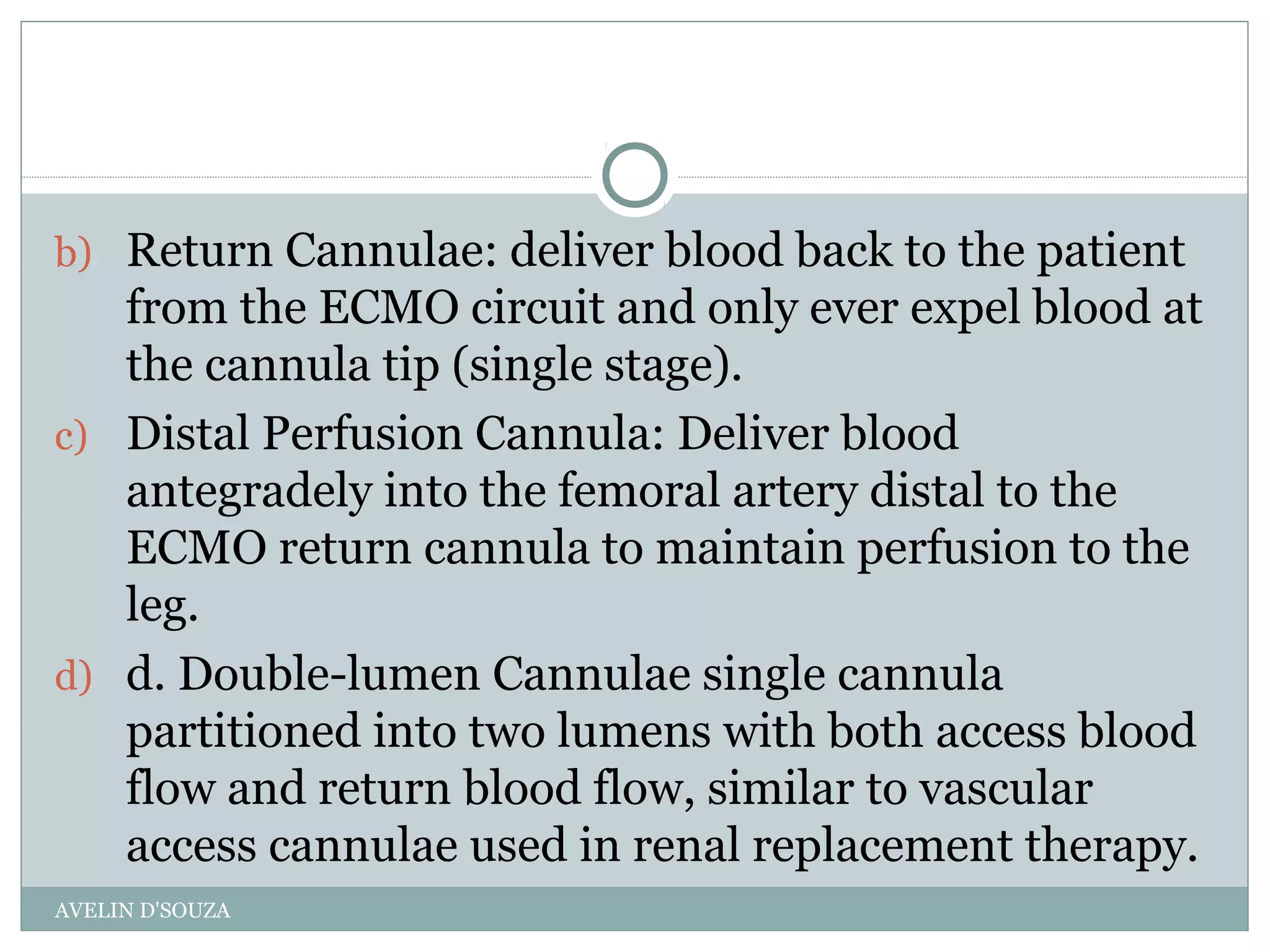 Ecmo | PPT