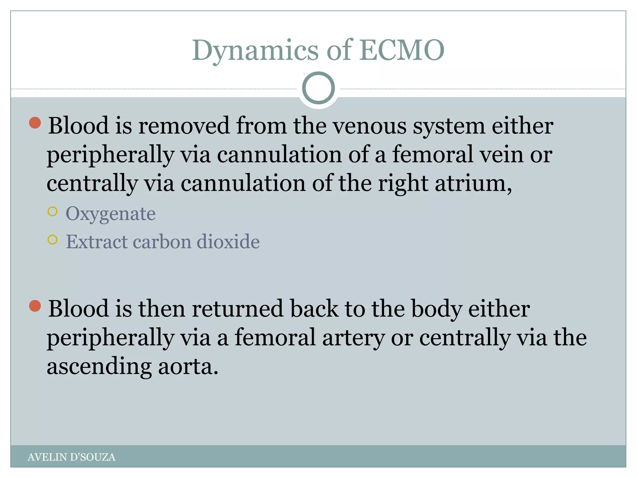 Ecmo | PPT