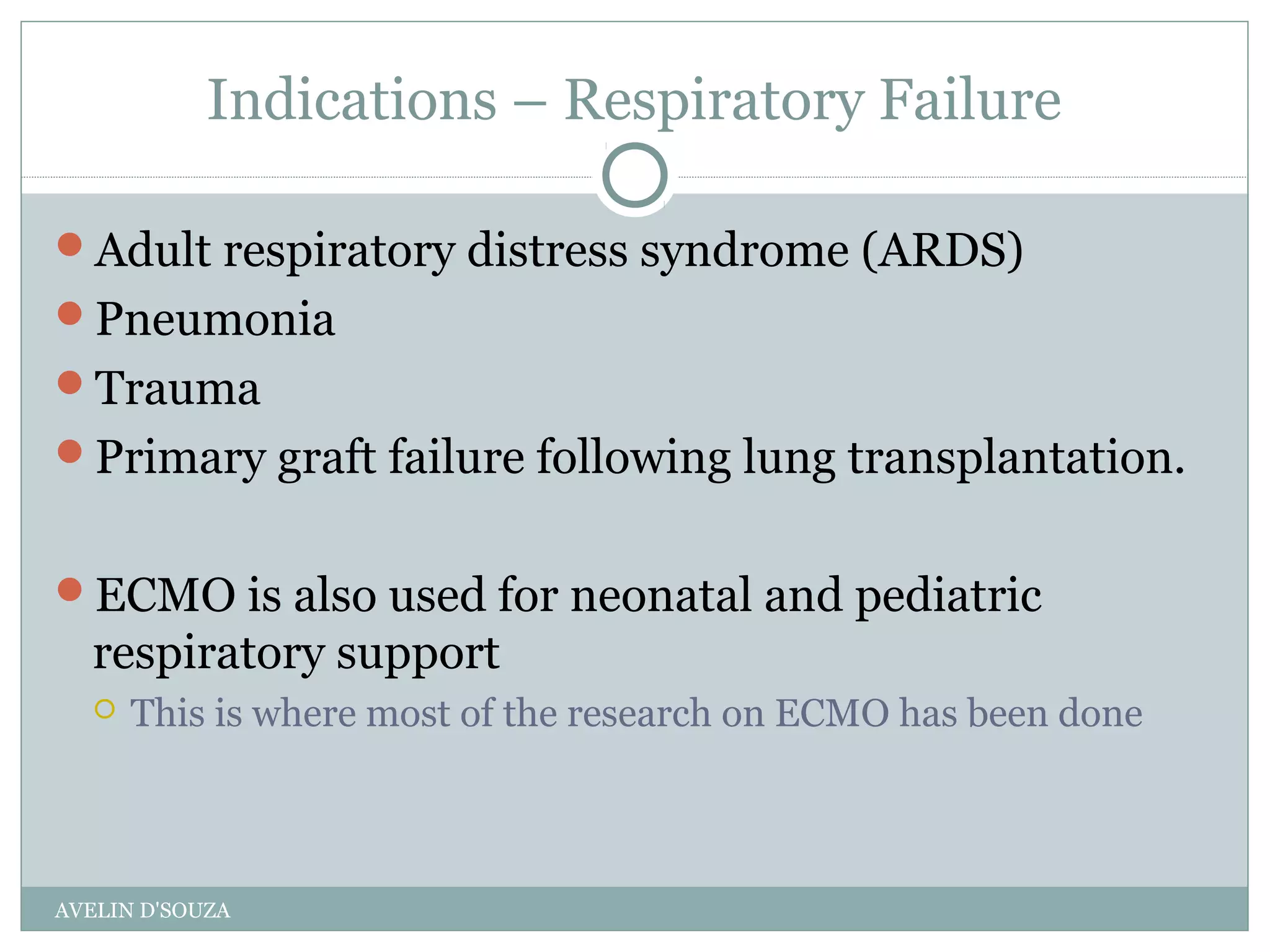 Ecmo | PPT
