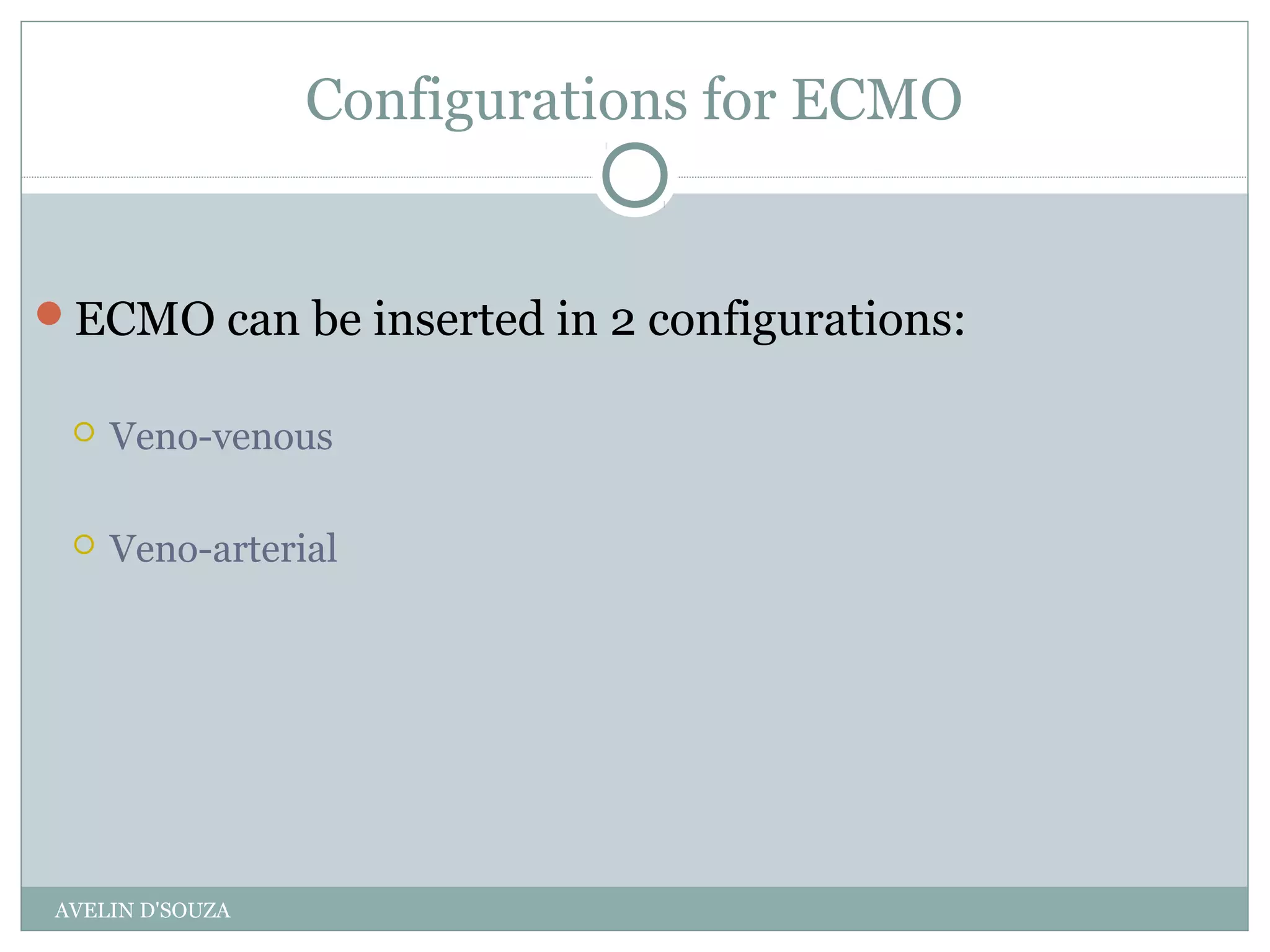 Ecmo | PPT