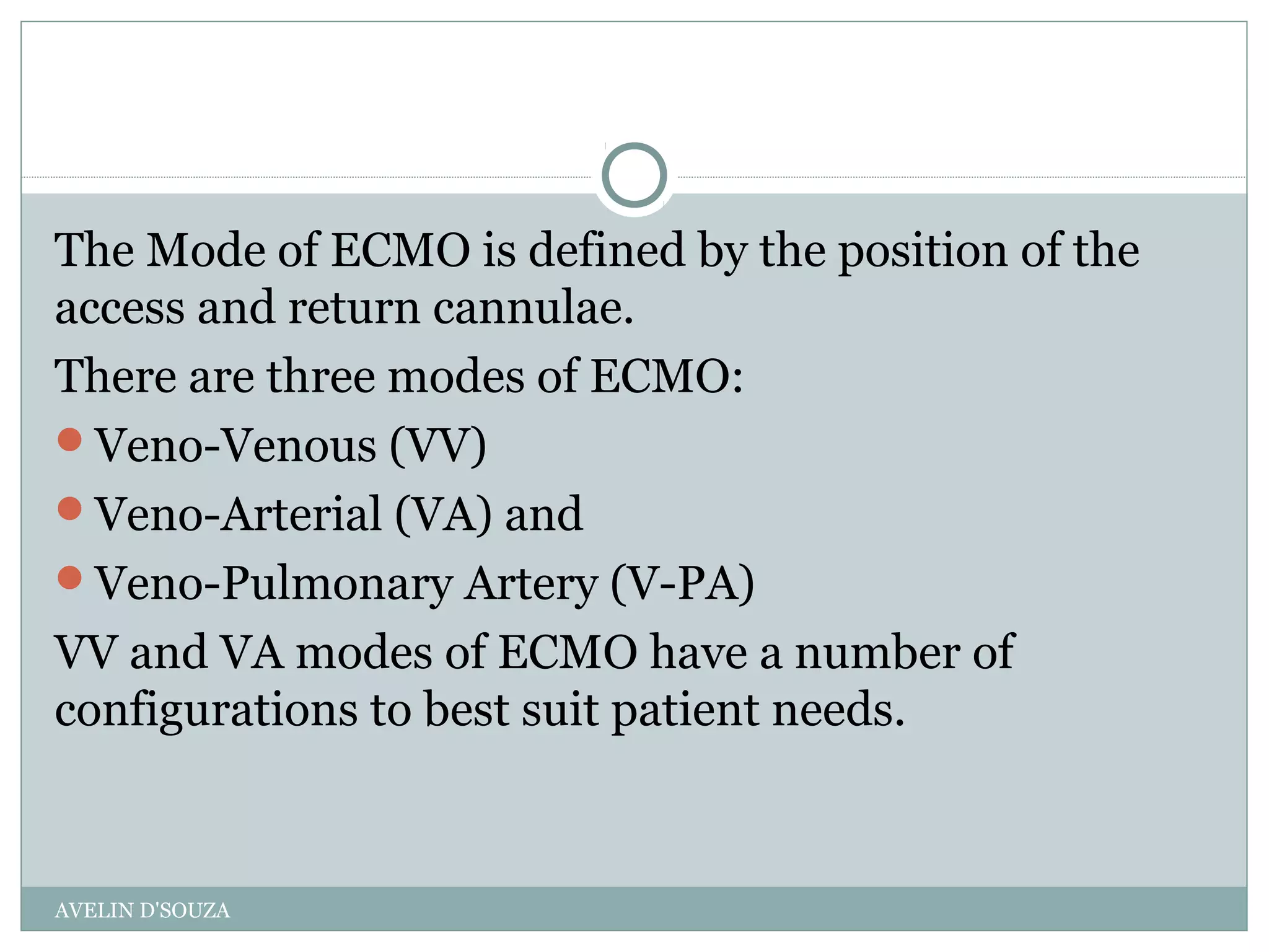 Ecmo | PPT