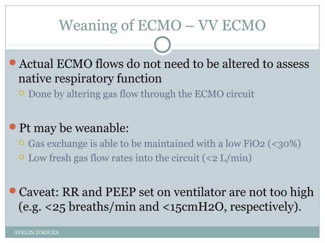 Ecmo | PPT