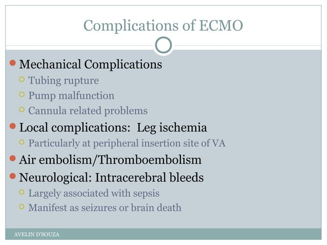 Ecmo | PPT