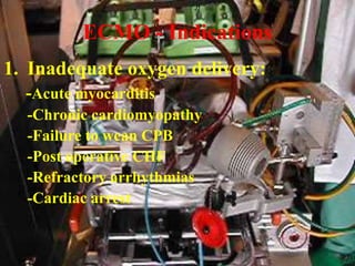 Extracorporeal memebrane oxygenation | PPT