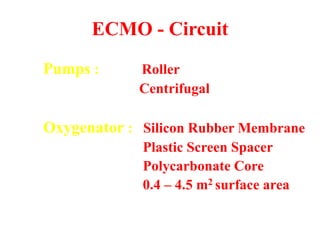 Extracorporeal memebrane oxygenation | PPT