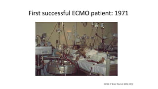 Ecmo | PPTX
