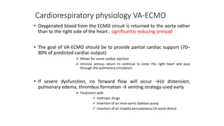 Ecmo | PPTX