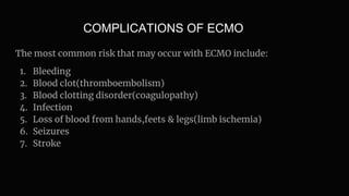 extracorporeal membrane oxygenation (ecmo) | PPT