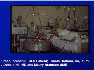 ECMO. Introduction to VA, VV ECMO, ECPR. | PPTX