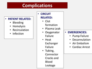 ECMO part 2 by Dr.Tinku Joseph | PPTX